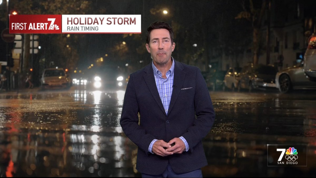 San Diego Weather Today: Greg Bledsoe’s evening weather forecast for ...