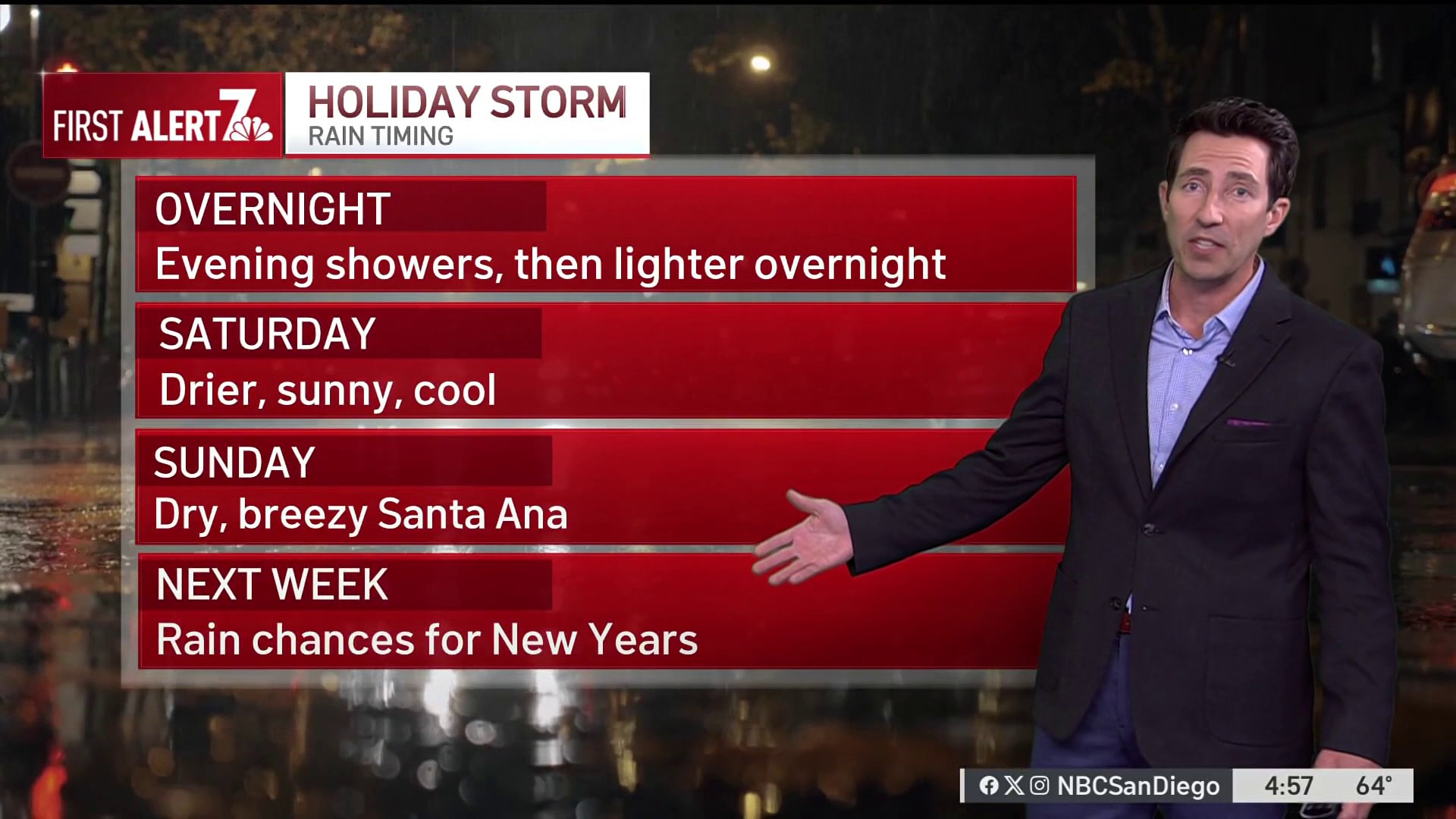 San Diego emerges from week of storms to a sunny and dry, but colder ...