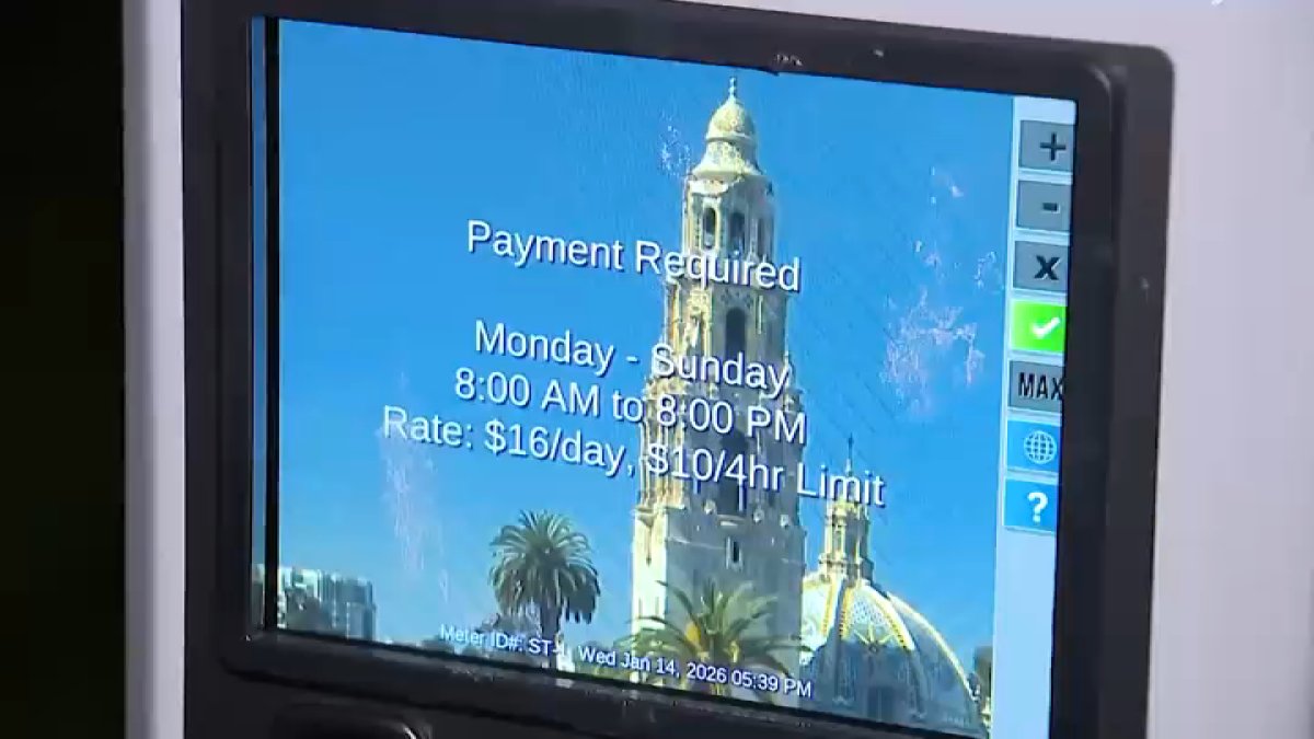 Councilmembers propose vote to suspend Balboa Park parking fees – NBC 7 ...