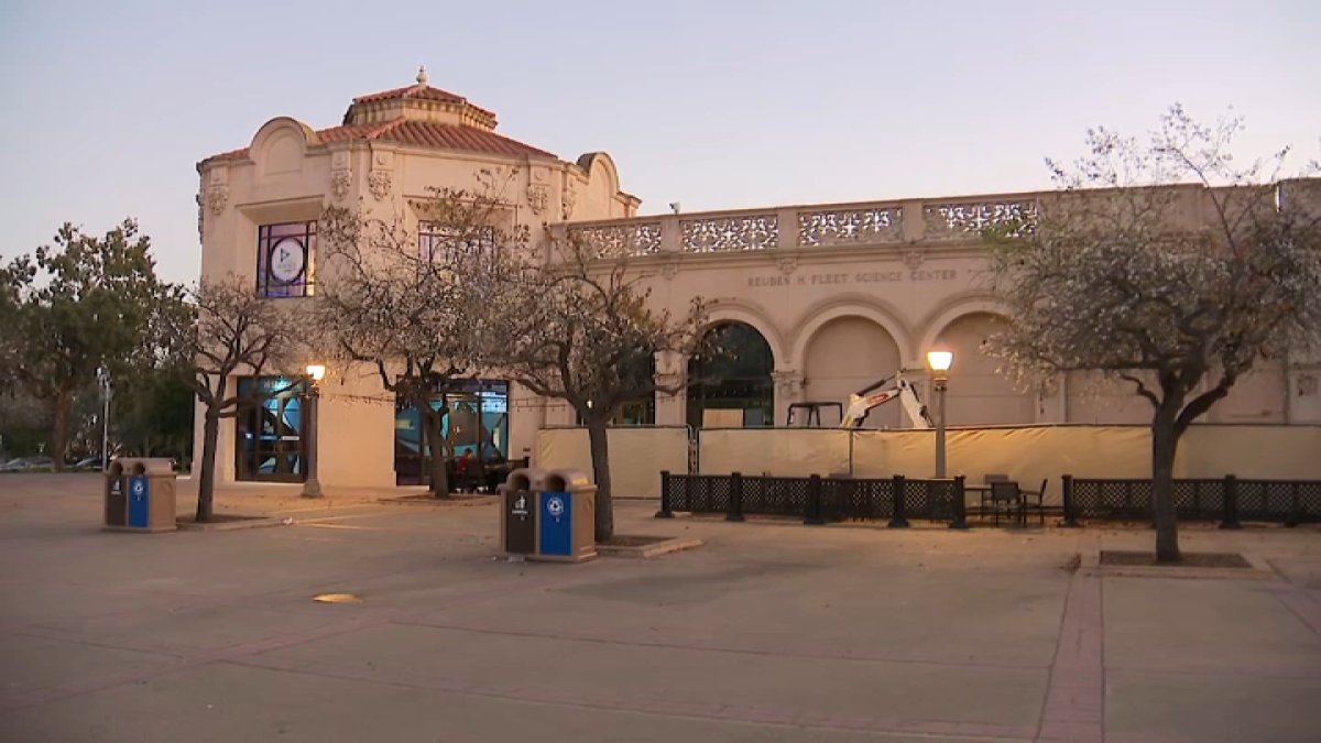 Popular Balboa Park museums seeing dramatic drop in attendance – NBC 7 ...
