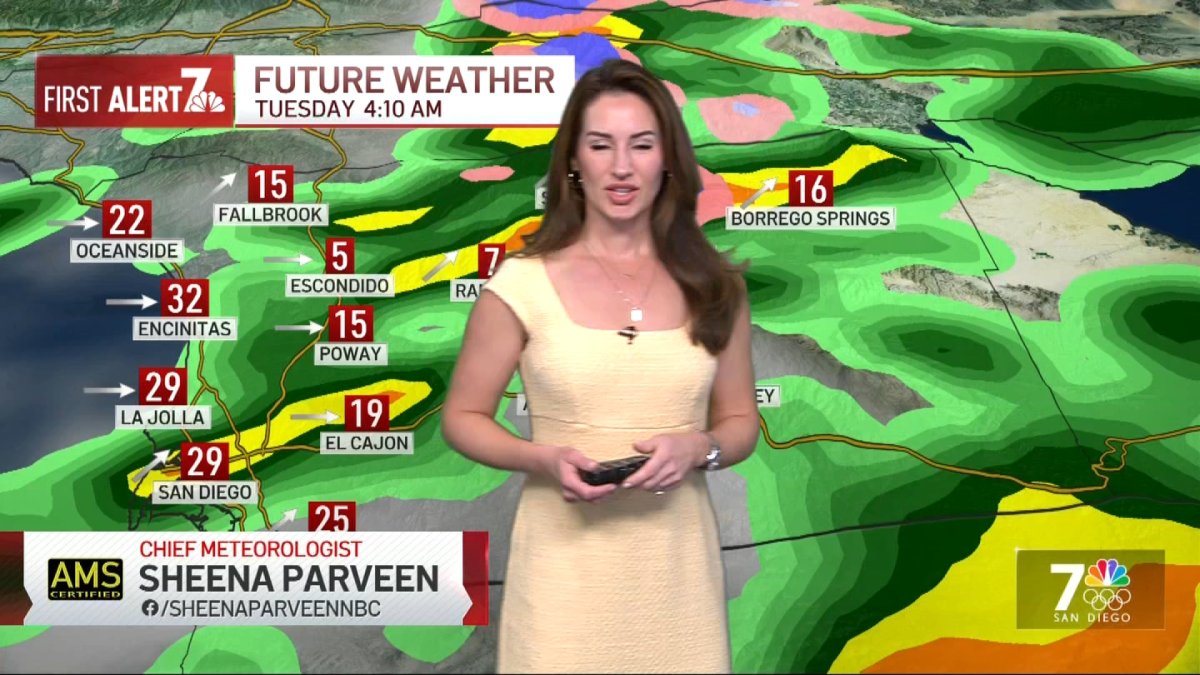 San Diego weather today: Sheena Parveen’s forecast for Feb. 17, 2026 ...