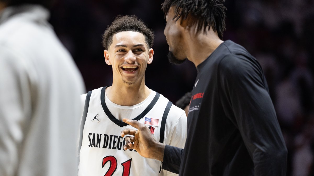Aztecs beat Colorado State at Mountain West Conference Tournament – NBC ...