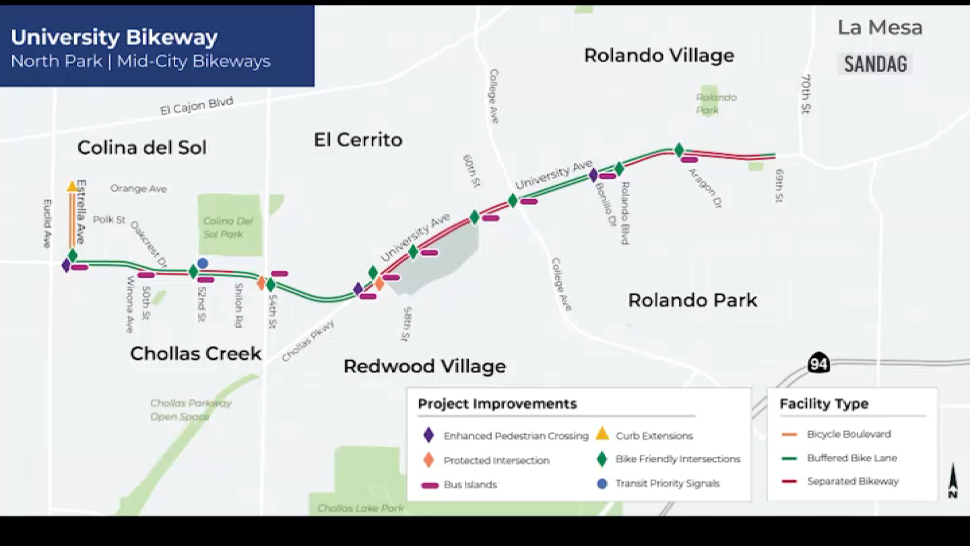 SANDAG starts $44.5 million University Avenue bikeway project – NBC 7 ...