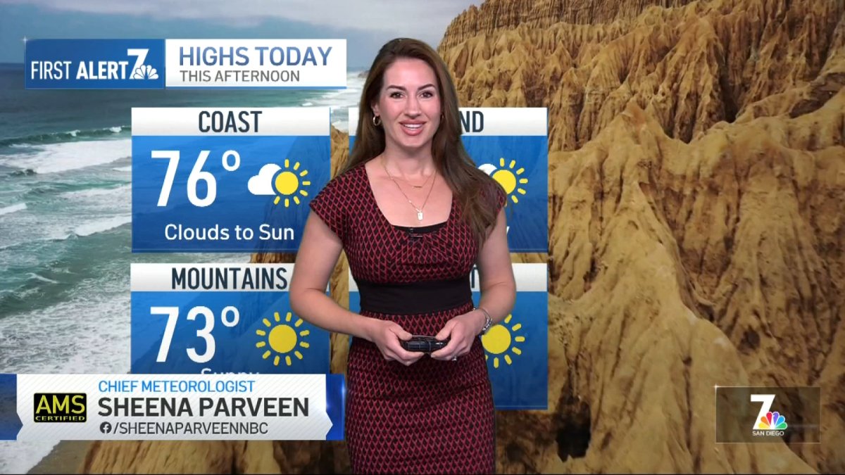 San Diego weather today: Sheena Parveen’s forecast for April 8, 2026 ...