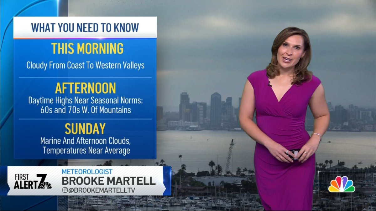 San Diego weather today: Brooke Martell’s forecast for May 23, 2026 ...