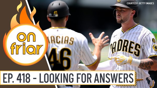 On Friar Podcast: New year, no noise, so what’s next for the Padres ...
