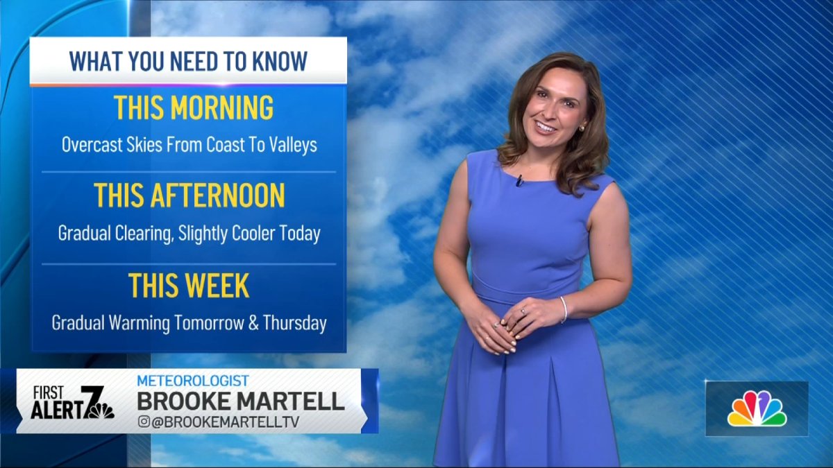 San Diego weather today: Brooke Martell’s forecast for June 2, 2026 ...